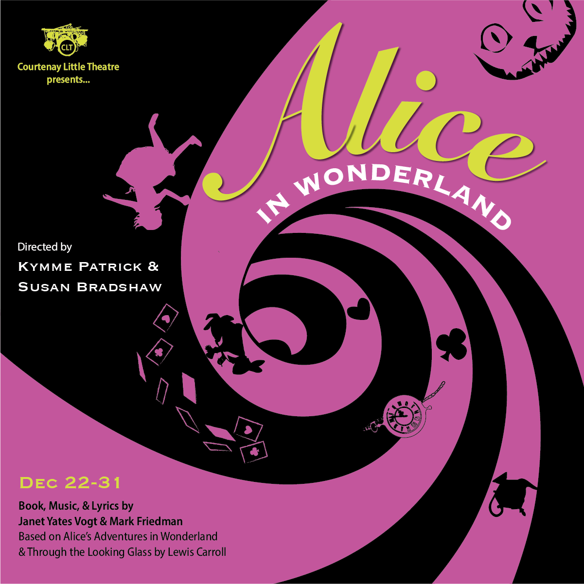 ALICE IN WONDERLAND – COURTENAY LITTLE THEATRE